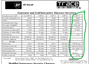 TRACE ENGINEERING / XANTREX POWER CONVERSION